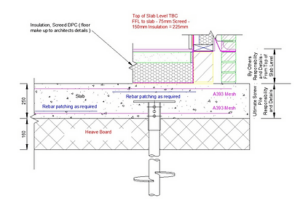 Structural Engineering - Ultimate Screw Piling